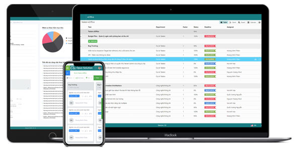 GIải pháp Văn Phòng Điện Tử Tasken eOffice